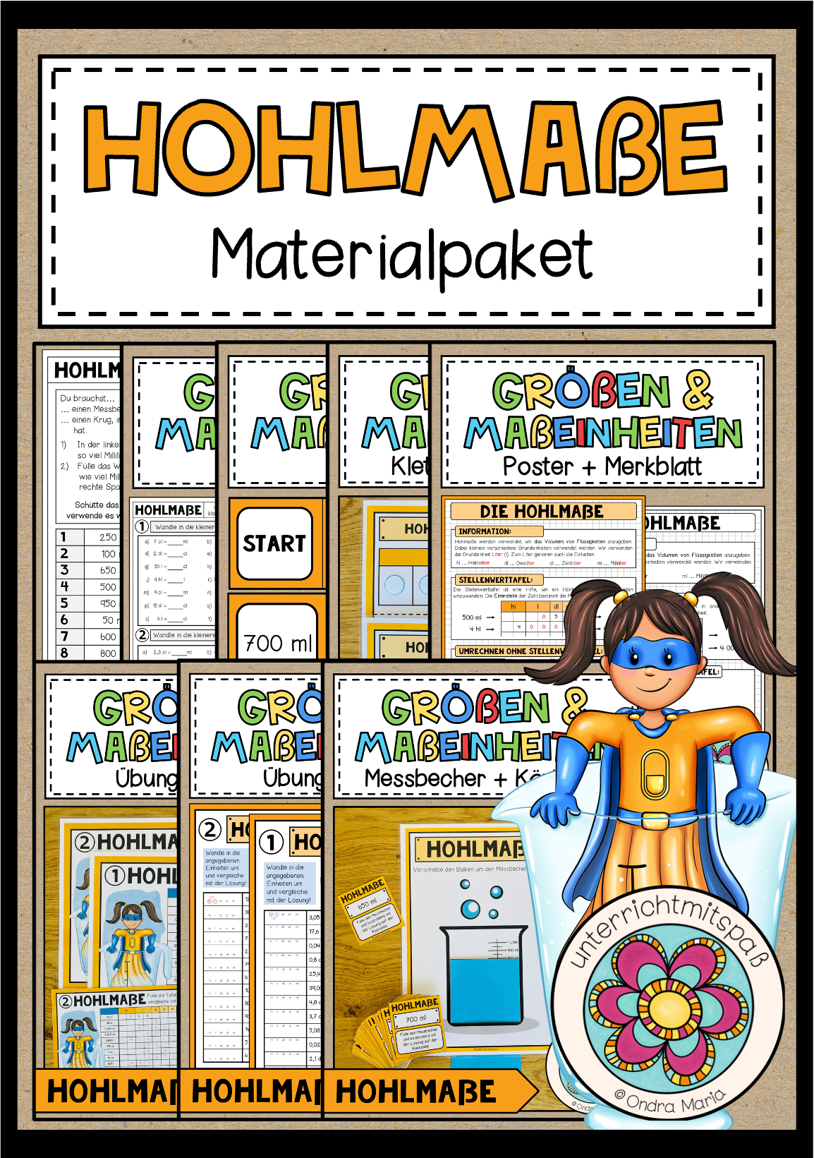 HOHLMAßE (Größen und Maßeinheiten) - Materialpaket ...