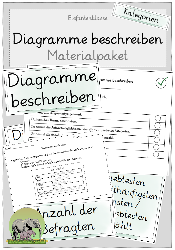 Diagramme beschreiben - Materialpaket ABs, Checkliste und Tafelmaterial ...