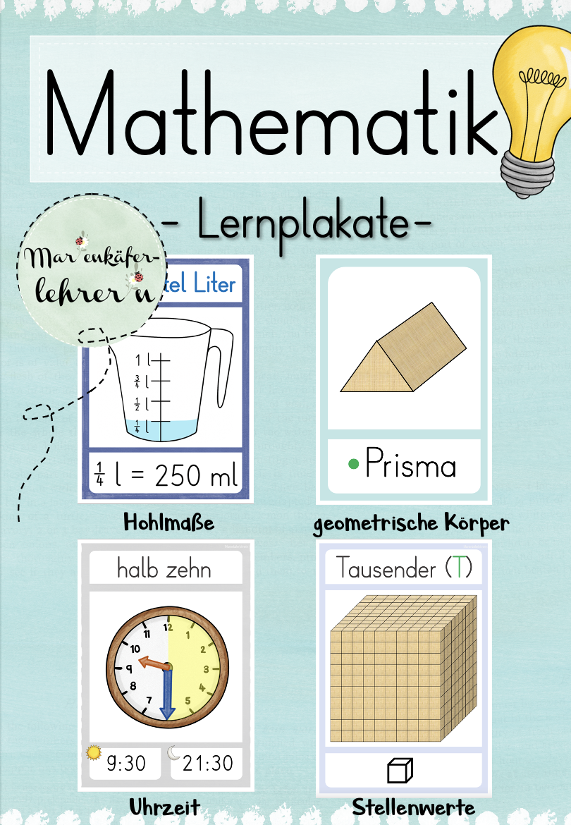 Lernplakate - Mathe (Klasse 3/4) – Unterrichtsmaterial im Fach Mathematik