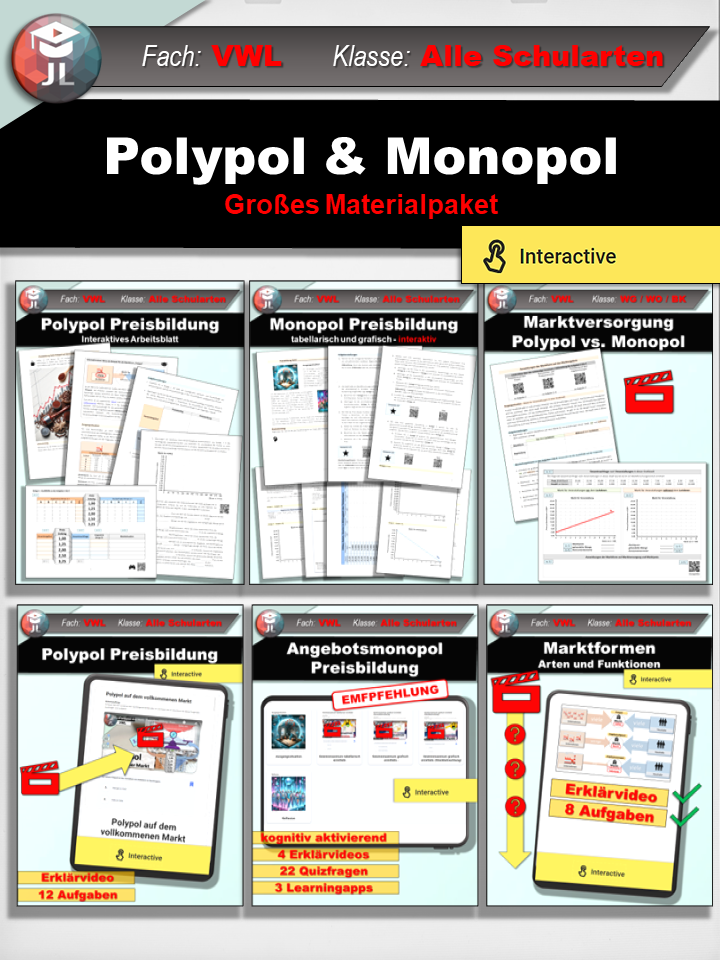 Materialpaket Polypol und Angebotsmonopol inkl. interactives ...
