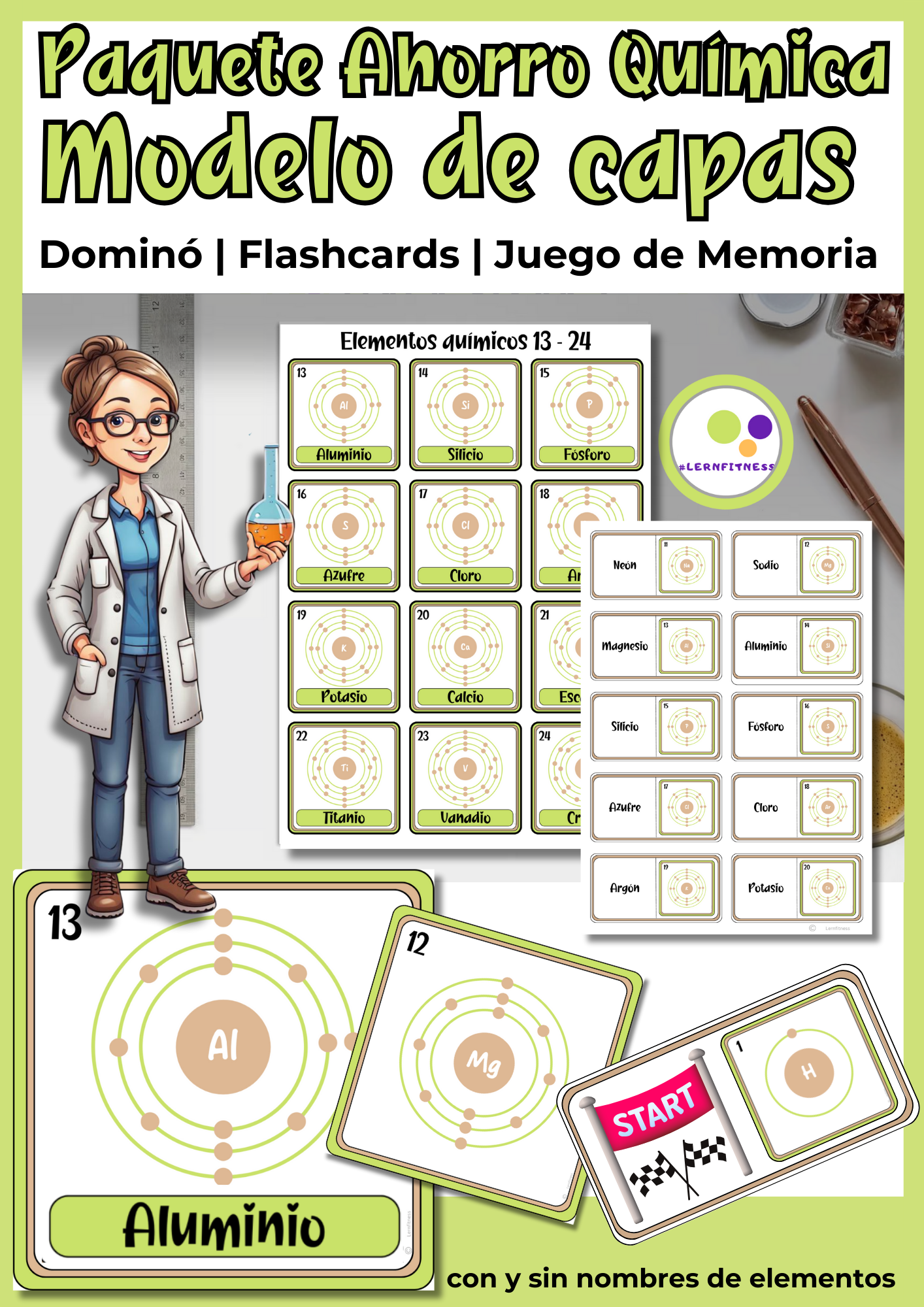 Paquete de materiales: Modelo de cáscara shell model Flashcards Dominó ...