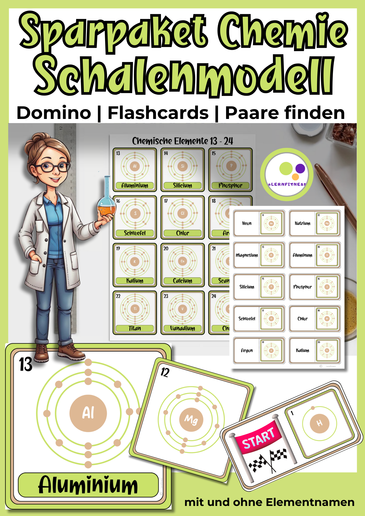 Materialpaket: Atommodell: Spiele + Flashcards zum Schalenmodell Domino ...