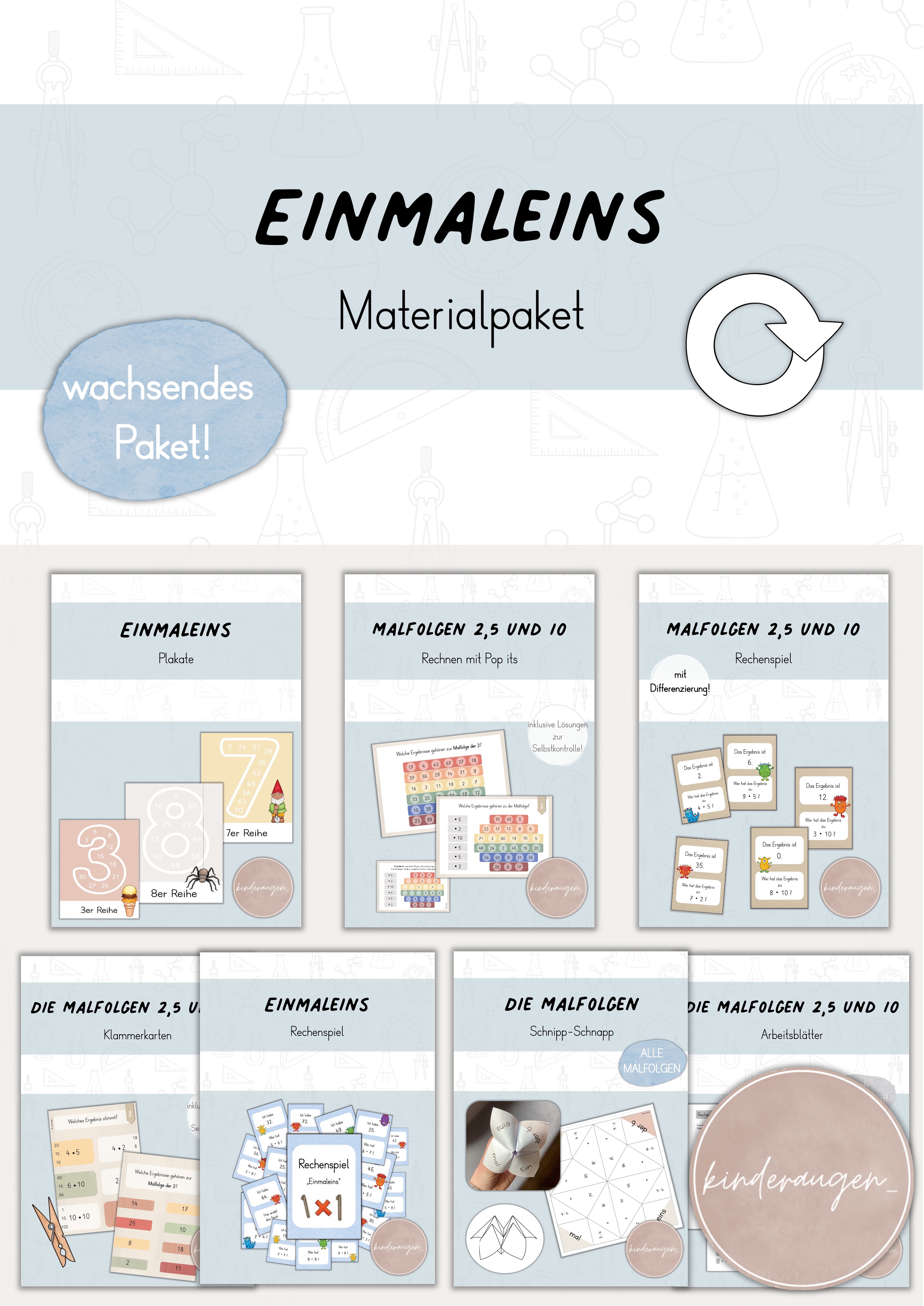 Materialpaket: Einmaleins / Malfolgen – Unterrichtsmaterial in den ...